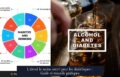 L'alcool le moins sucré pour les diabétiques : Guide et conseils pratiques - Le Strass | Guides ...