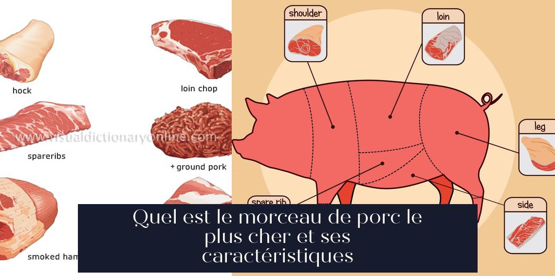 Quel est le morceau de porc le plus cher et ses caractéristiques ? - Le ...