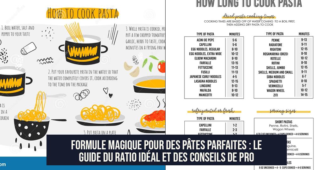 Formule magique pour des pâtes parfaites : le guide du ratio idéal et ...