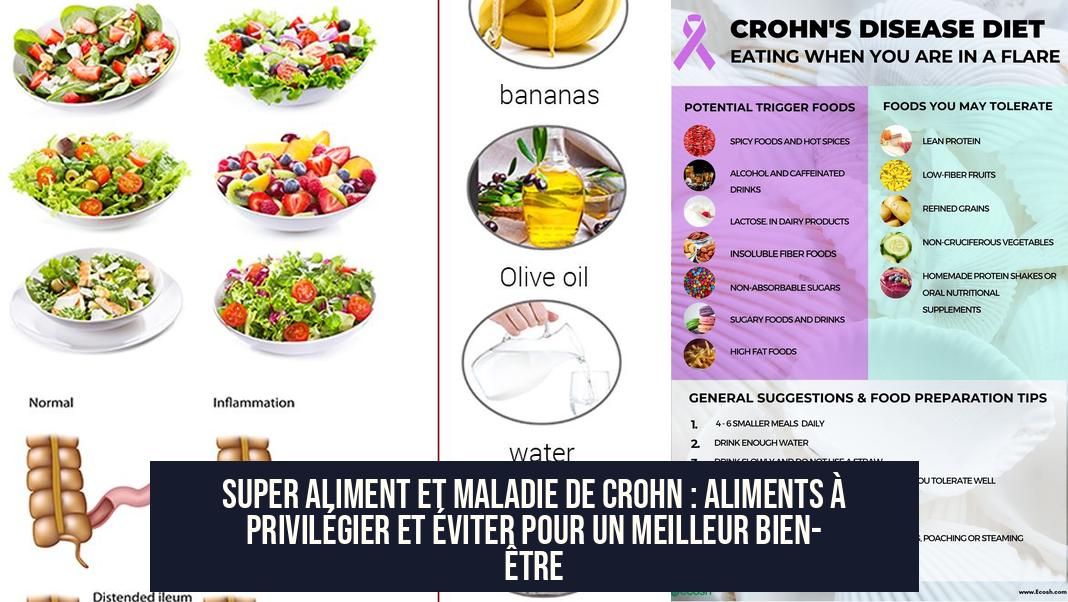Super aliment et maladie de Crohn : aliments à privilégier et éviter ...